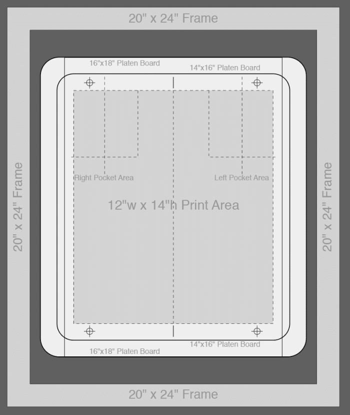 Screen Printing Registration Template for Tee Shirts and Apparel